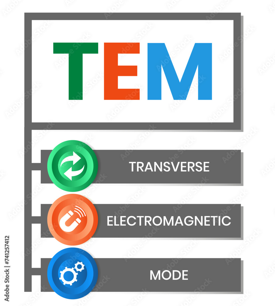 TEM - Transverse Electromagnetic Mode acronym. business concept ...