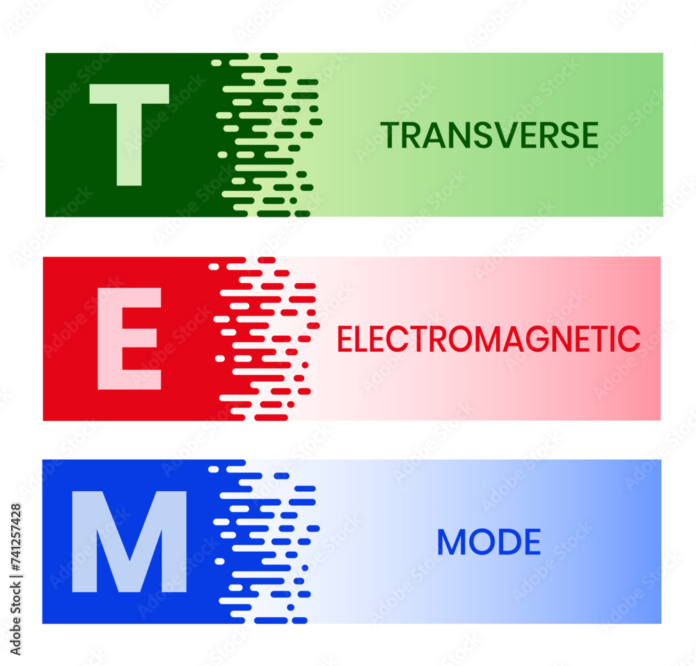 TEM - Transverse Electromagnetic Mode acronym. business concept ...