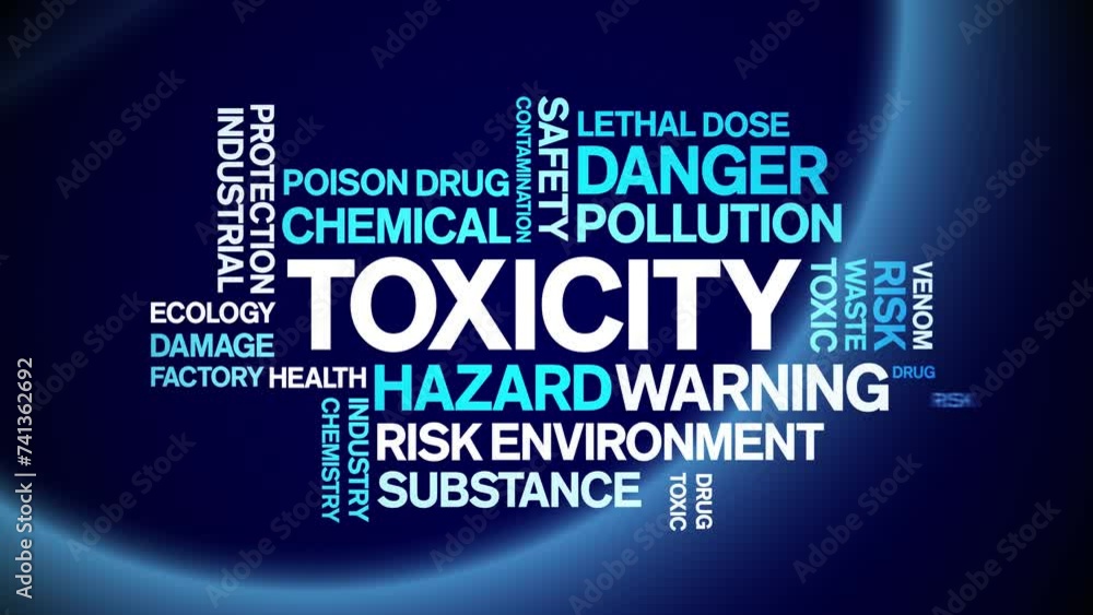 Toxicity animated word cloud;text design animation tag kinetic ...