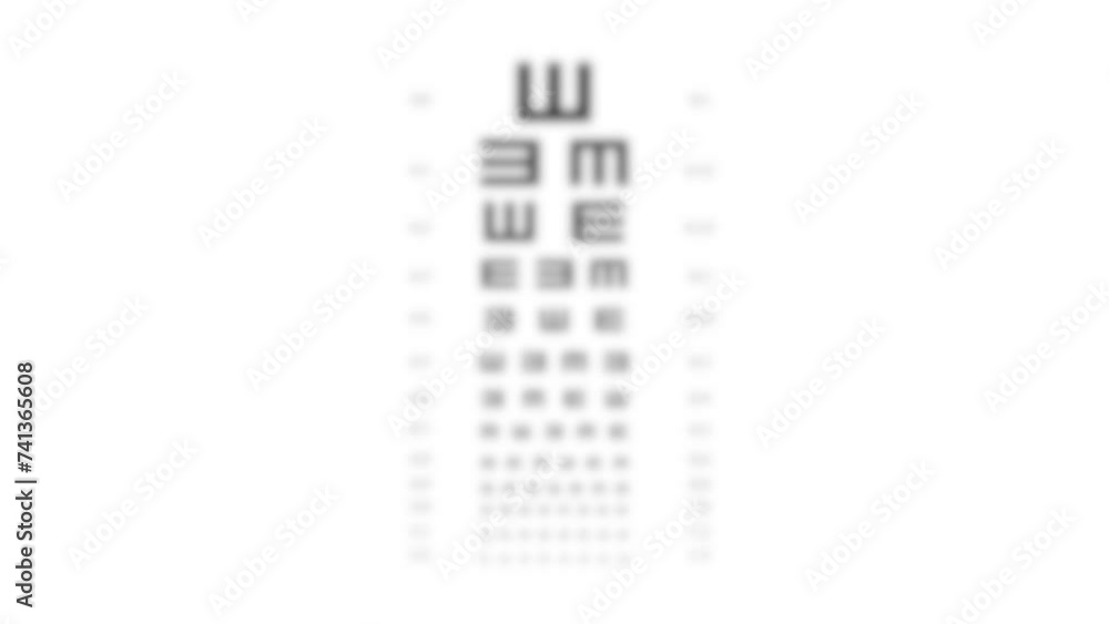Eye test chart animation, Position sharp unfocused, sea test, goggles ...