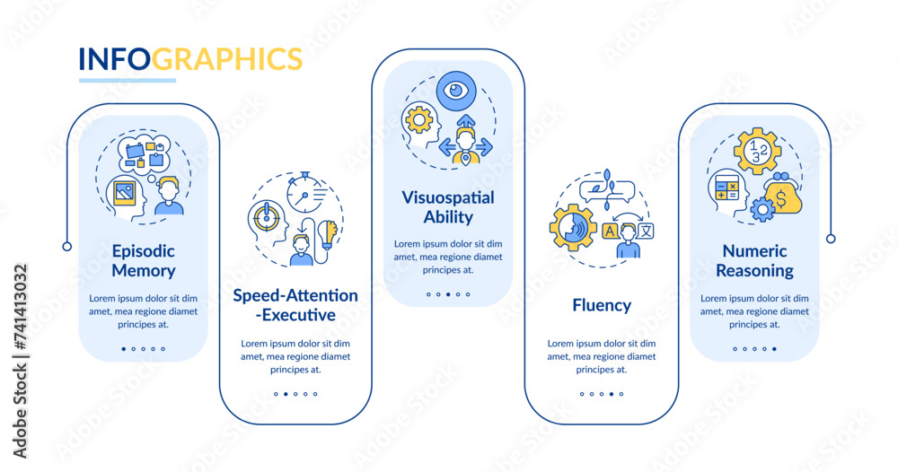 Vetor de Domains of cognitive function rectangle infographic template ...