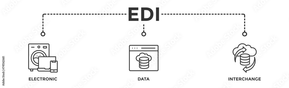 EDI banner web icon vector illustration concept for electronic data ...