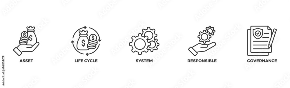Asset management banner web icon vector illustration concept with icon ...