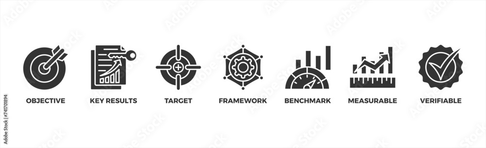 OKR banner web icon vector illustration concept for objectives and key ...