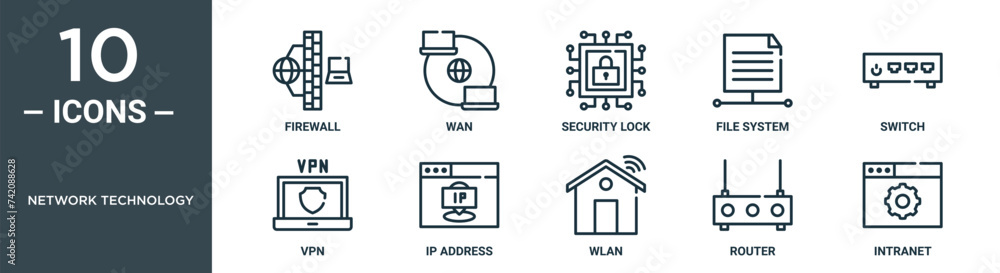Vetor de network technology outline icon set includes thin line ...