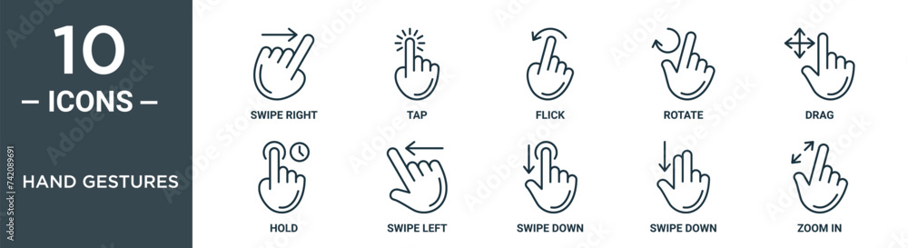 hand gestures outline icon set includes thin line swipe right, tap, flick, rotate, drag, hold ...