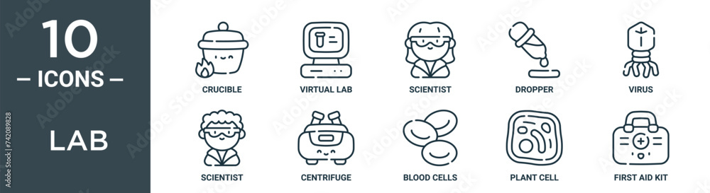 lab outline icon set includes thin line crucible, virtual lab ...
