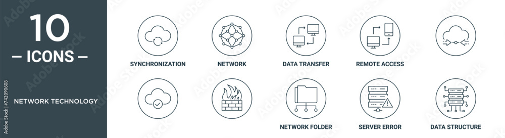 Vecteur Stock network technology outline icon set includes thin line ...
