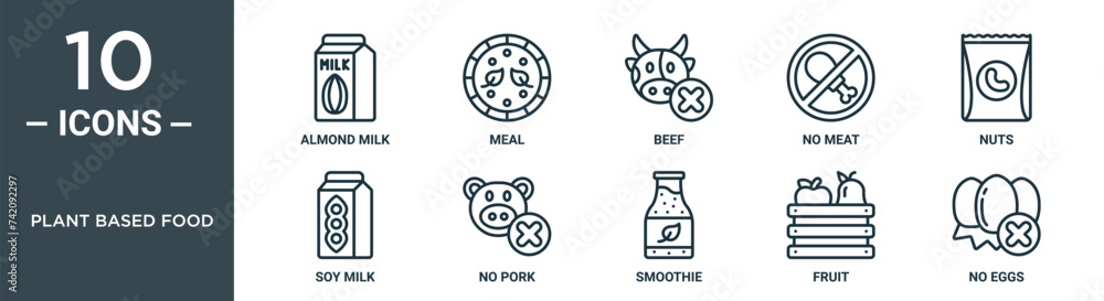 plant based food outline icon set includes thin line almond milk, meal ...