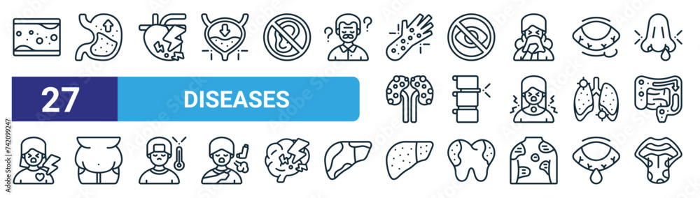 set of 27 outline web diseases icons such as cholesterol, gastric ...