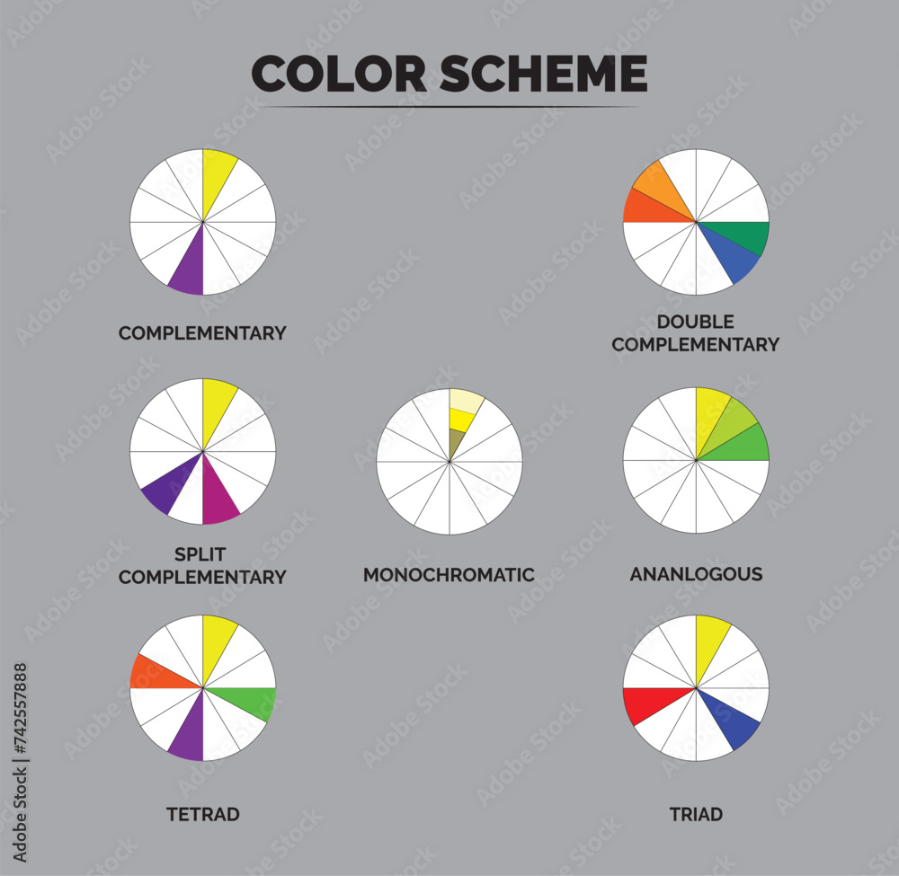Color theory with multicolored wheel and subtractive complementary ...