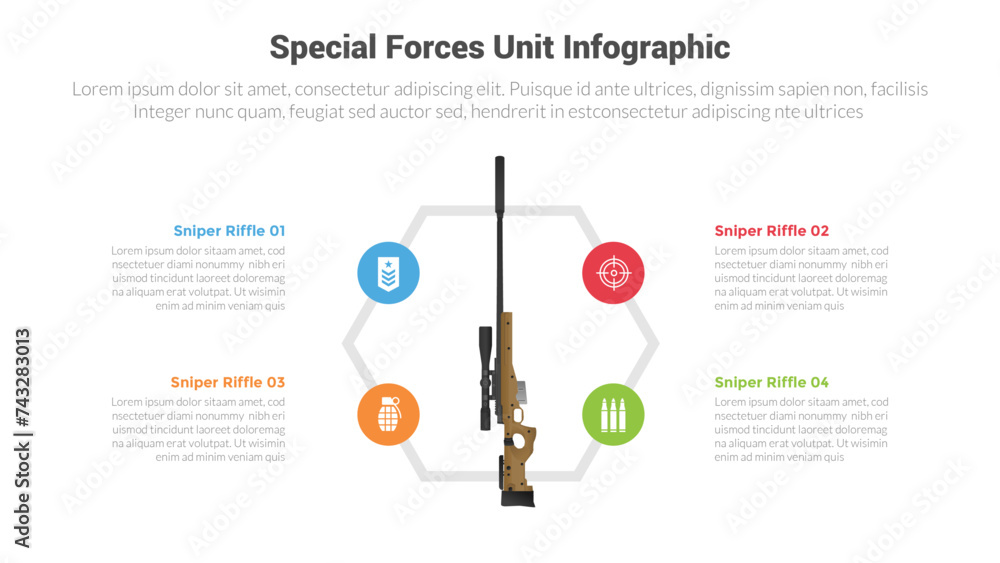 special forces unit equipment gears infographics template diagram with ...