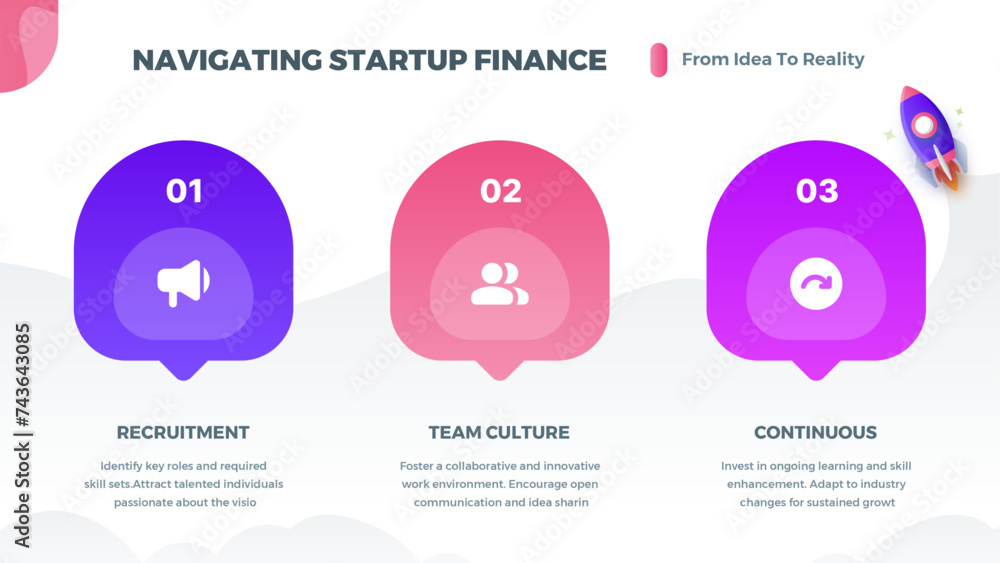 Fototapeta mapa świata dla dzieci Startup Team Flowchart Infographic ...