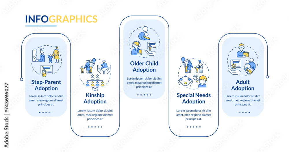 Adoption options rectangle infographic template mobile app screen. Data ...