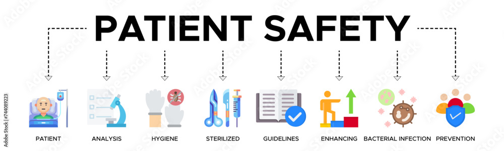 Vetor de Patient safety banner web icon vector illustration concept ...