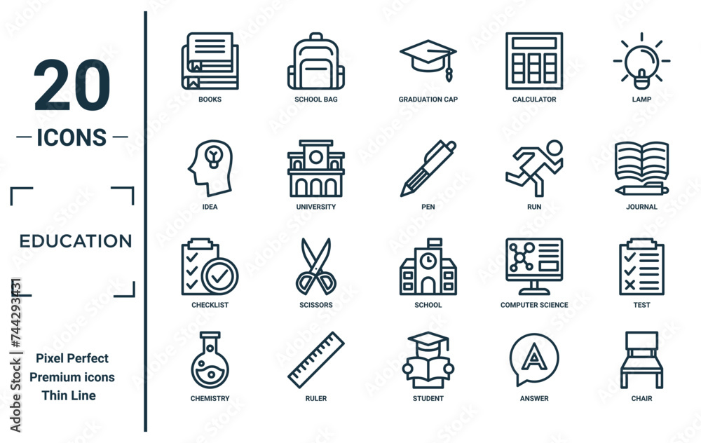 education linear icon set. includes thin line books, idea, checklist ...