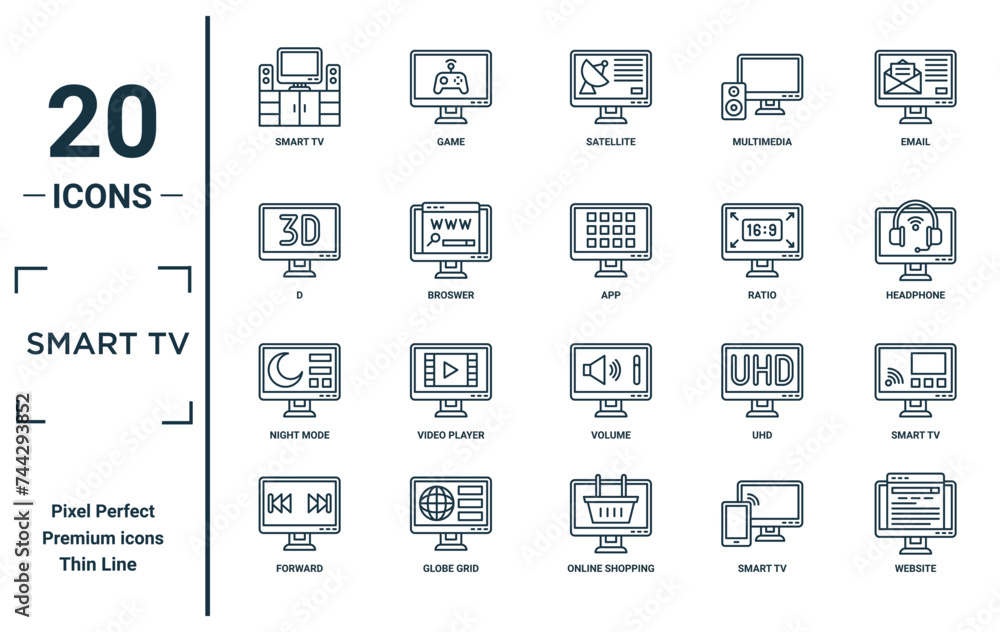 smart tv linear icon set. includes thin line smart tv, d, night mode, forward, website, app ...