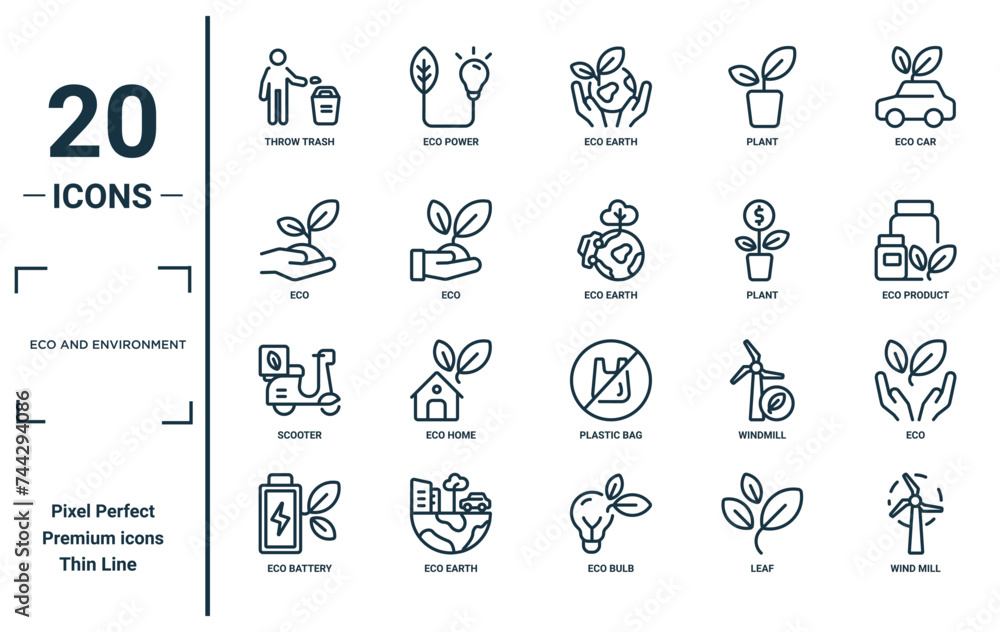 eco and environment linear icon set. includes thin line throw trash ...