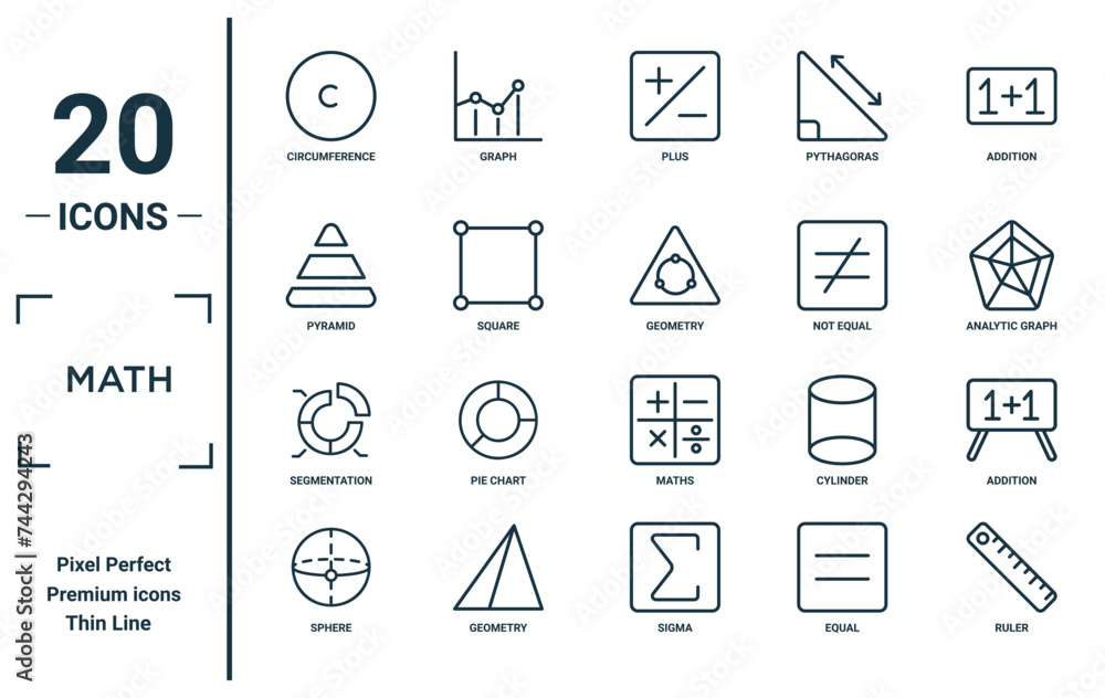 math linear icon set. includes thin line circumference, pyramid ...