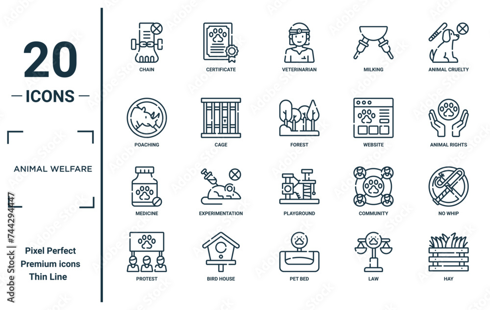 animal welfare linear icon set. includes thin line chain, poaching ...