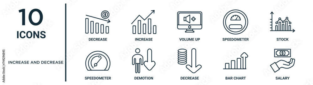 increase and decrease outline icon set includes thin line decrease, volume up, stock, demotion ...