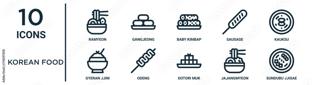 korean food outline icon set includes thin line ramyeon, baby kimbap ...