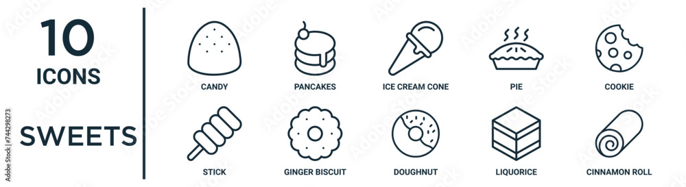 sweets outline icon set includes thin line candy, ice cream cone ...