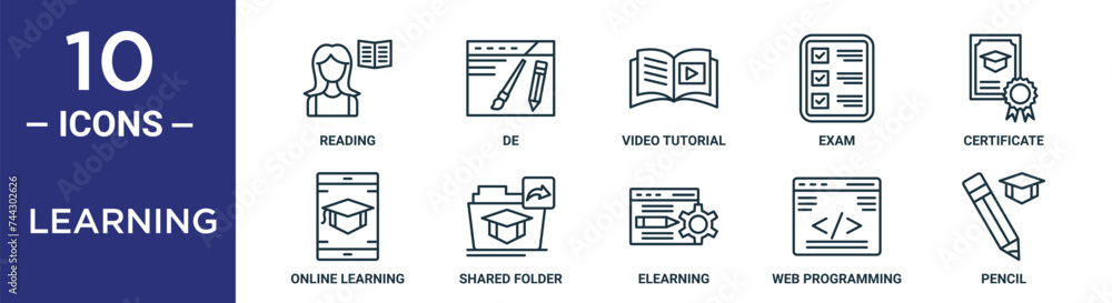 learning outline icon set includes thin line reading, de, video ...