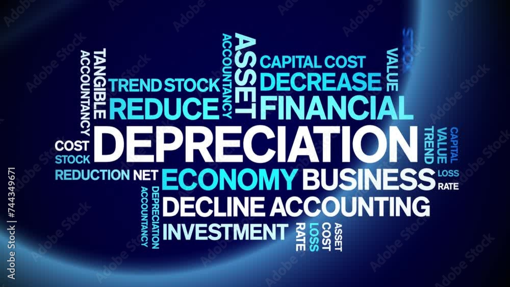 Depreciation animated word cloud;text design animation tag kinetic ...
