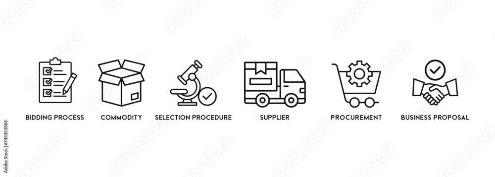 RFP icon - vector illustration . Rfp, Request for proposal, bidding ...