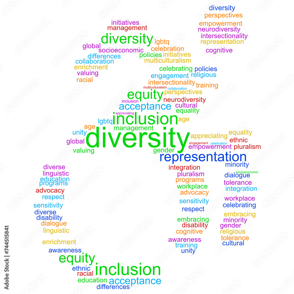 Wheelchair-shaped word-cloud with transparent background and horizontal ...