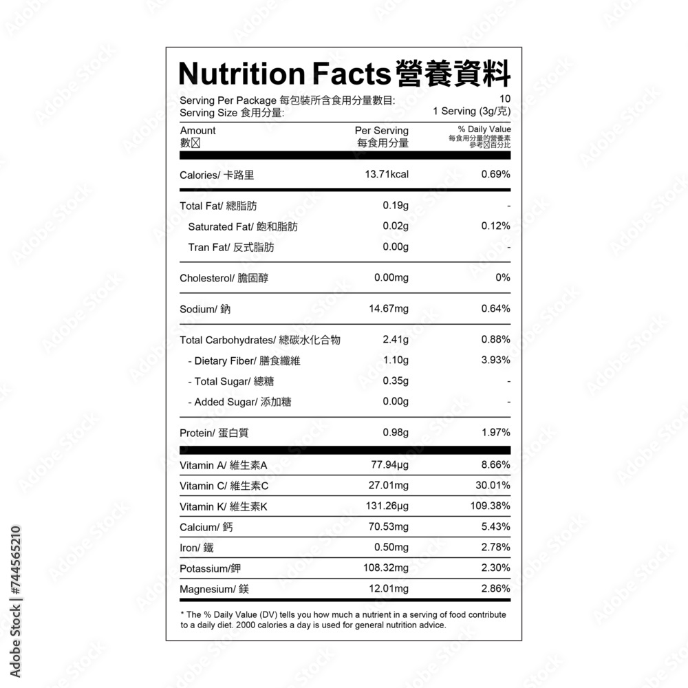 Nutrition facts label, bilingual chinese and english, for editing and ...