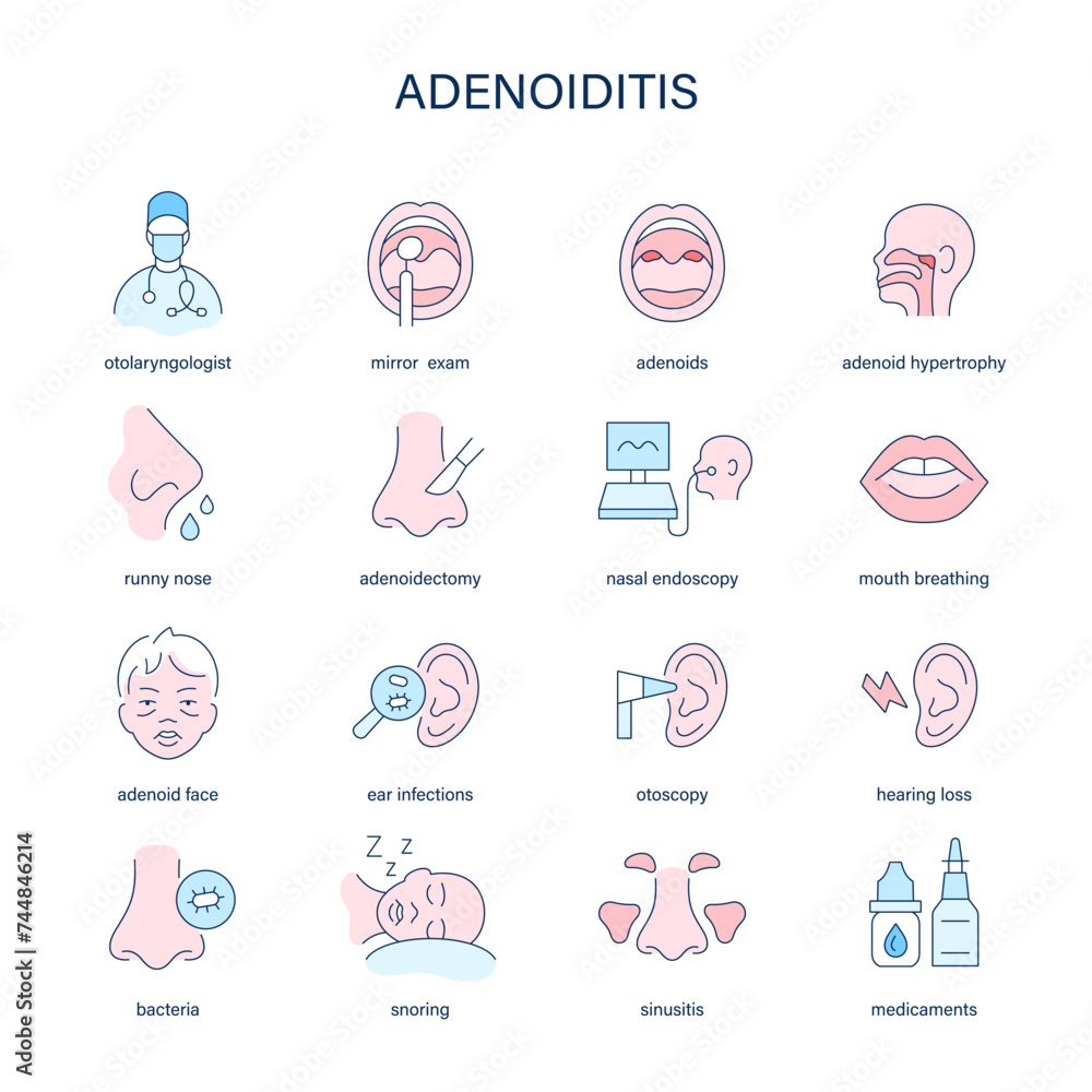 Adenoiditis symptoms, diagnostic and treatment vector icons. Medical ...