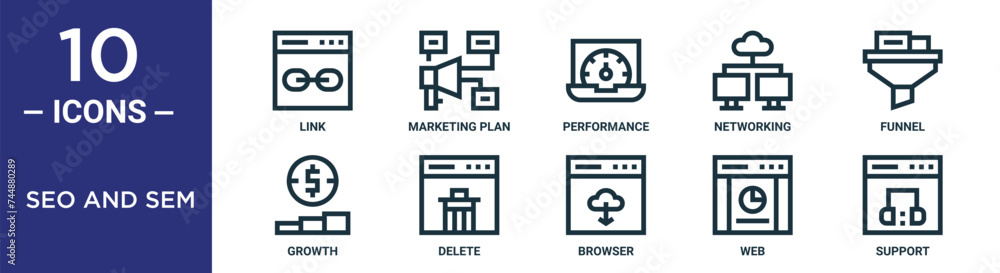 seo and sem outline icon set includes thin line link, performance ...