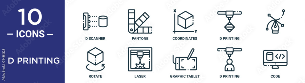 Vecteur Stock d printing outline icon set includes thin line d scanner ...
