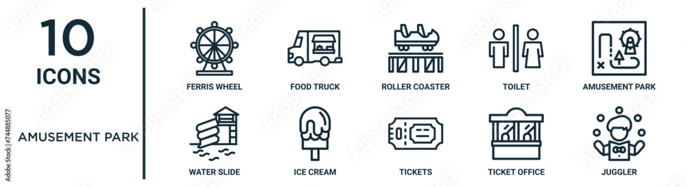 amusement park outline icon set includes thin line ferris wheel, roller ...