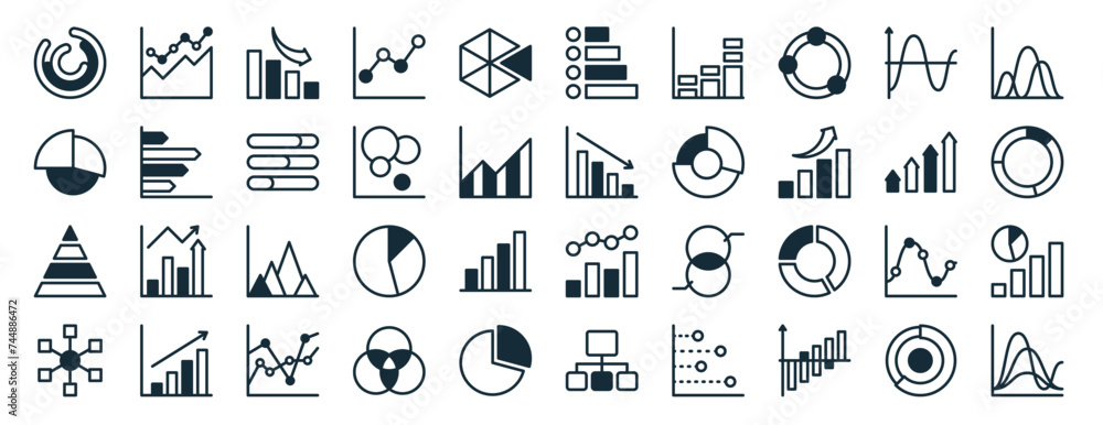 Vetor de set of 40 outline web charts and diagrams icons such as ...