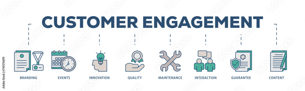 Customer engagement icons process structure web banner illustration of ...