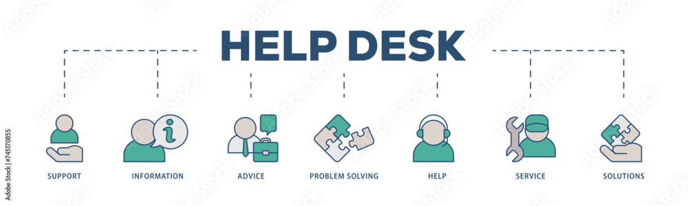 Help desk icons process structure web banner illustration of support ...