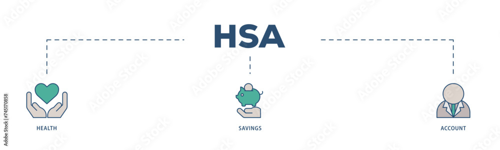 HSA icons process structure web banner illustration of healthcare ...