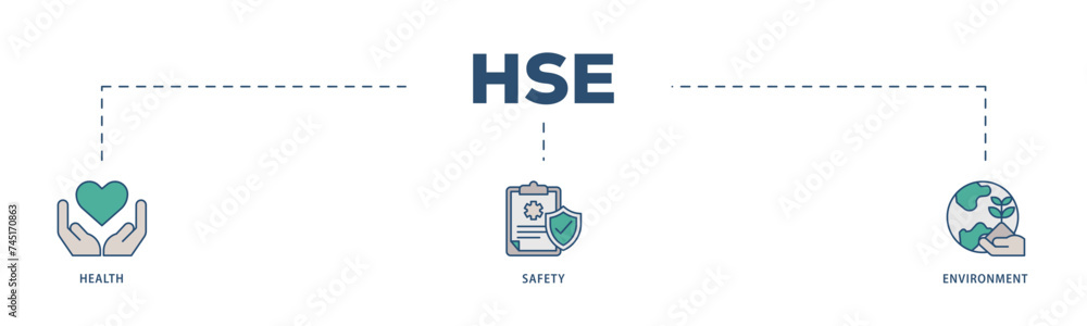 HSE icons process structure web banner illustration of Health Safety ...