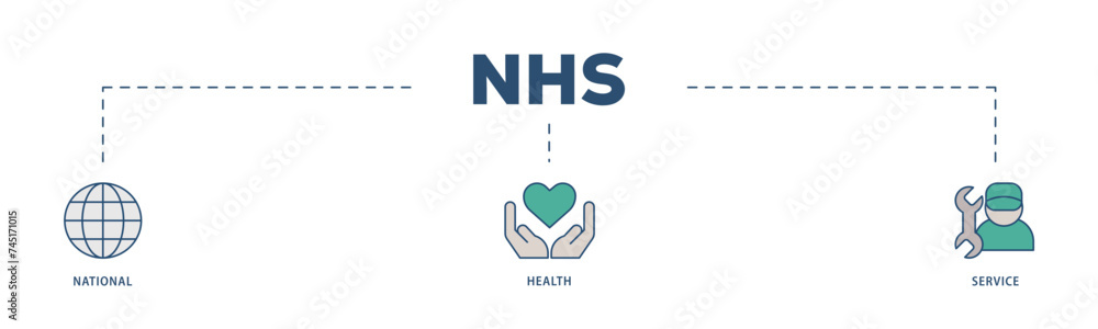 NHS icons process structure web banner illustration of globe, hospital ...