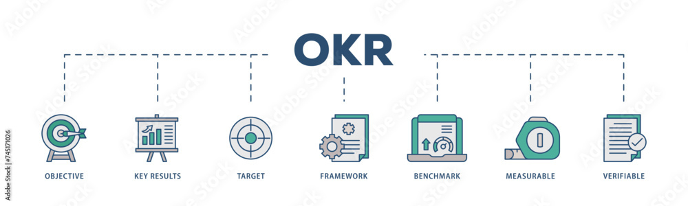 OKR icons process structure web banner illustration of objective, key ...