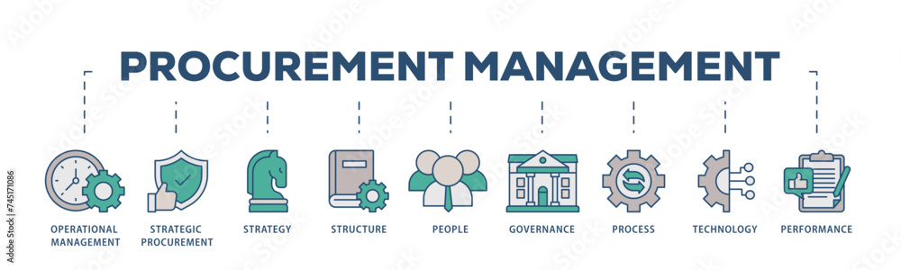 Procurement management icons process structure web banner illustration ...