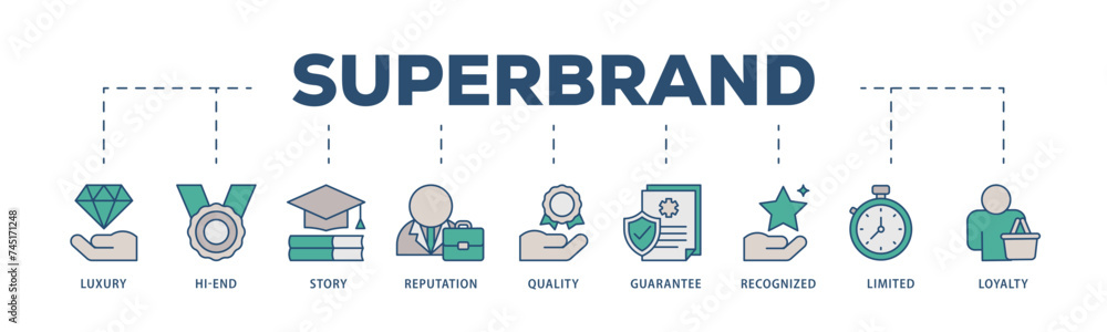 Superbrand icons process structure web banner illustration of luxury ...