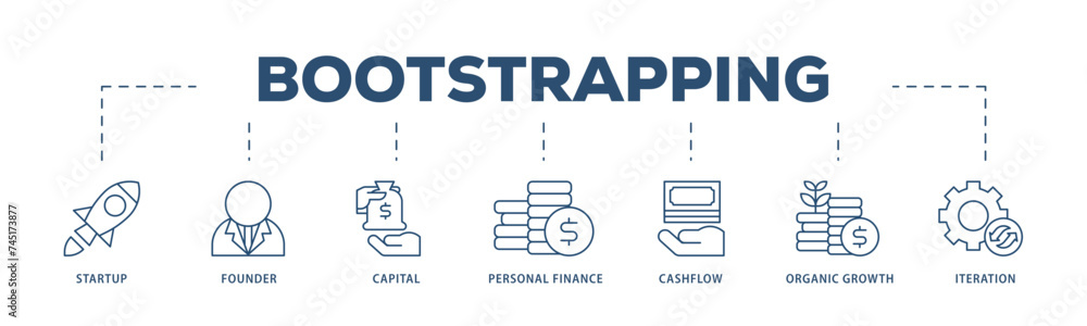 Bootstrapping icons process structure web banner illustration of ...