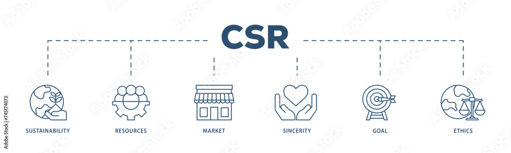 CSR icons process structure web banner illustration of business and ...