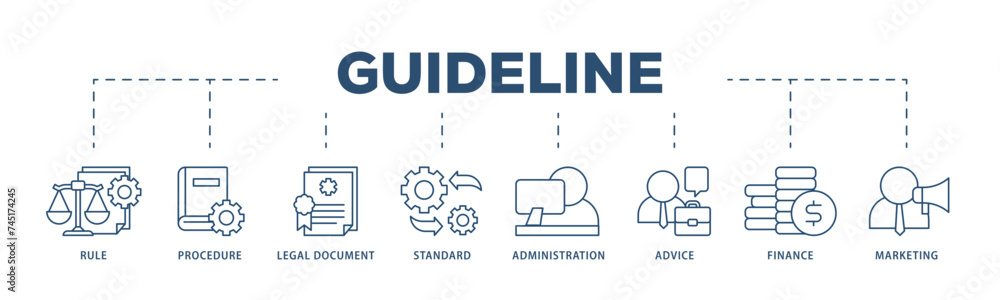 Guideline icons process structure web banner illustration of rule, procedure, legal document ...