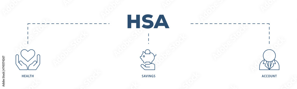 HSA icons process structure web banner illustration of healthcare ...