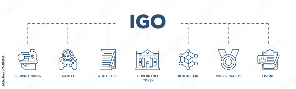 IGO icons process structure web banner illustration of crowdfunding ...